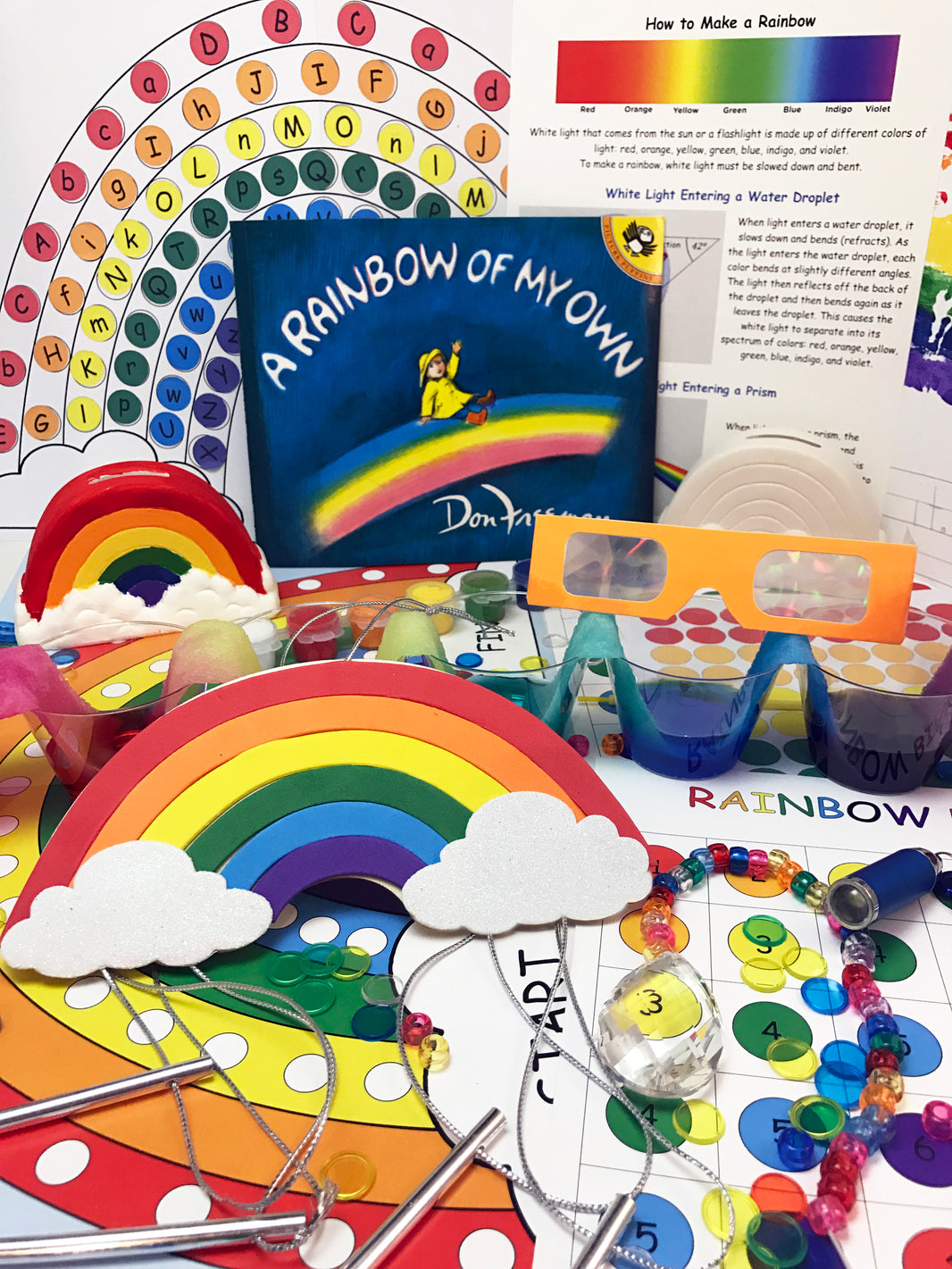 Book inspired STEM subscription kit for kids. – Ivy Kids
